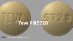 Teva Round Pill 5728 | Uses Side Effect And More